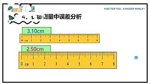 偏差分析-3长度测量中误差分析