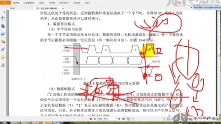 第44讲 马不停蹄——与IIC总线有关的几个子函数