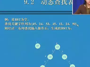 数据结构-电子科技大学-40