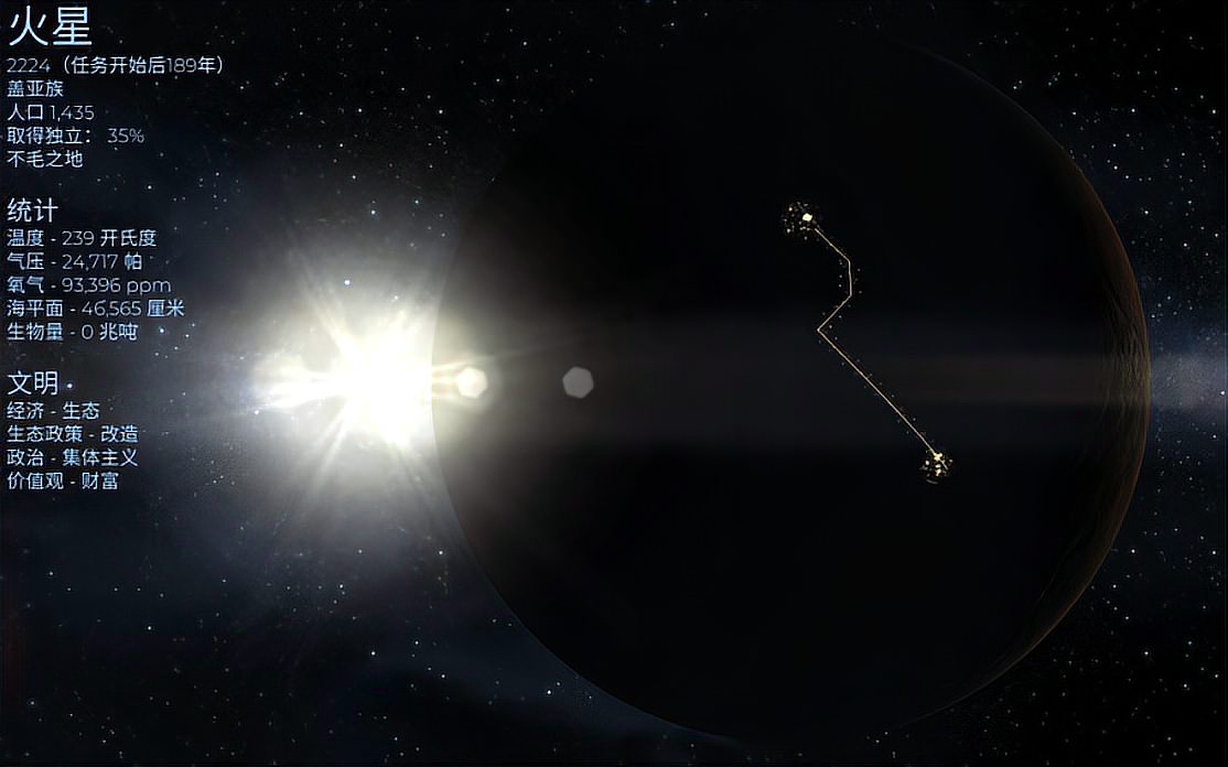 【飞跃星球】论火星人类生存几率,和发展前景