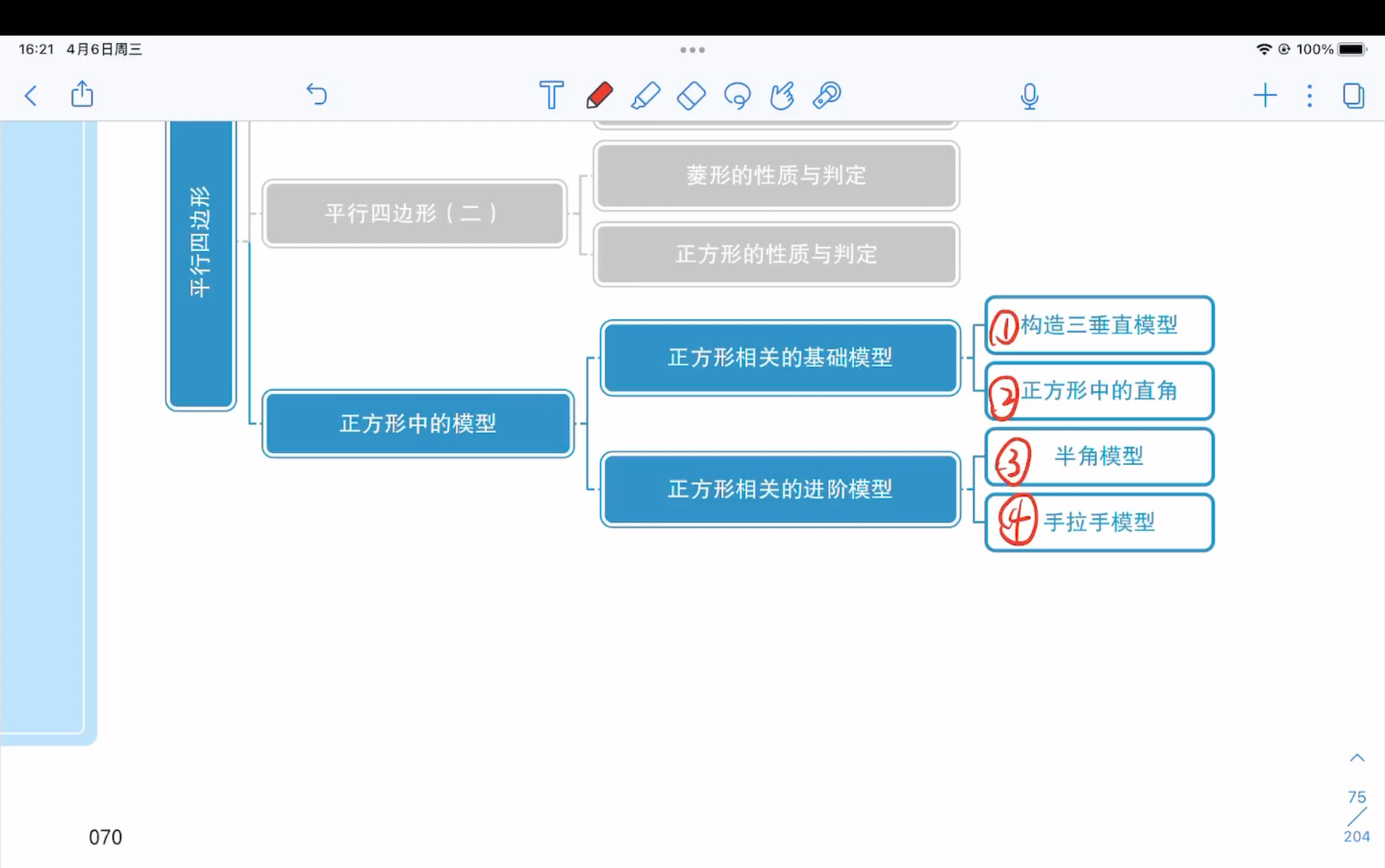 正方形中的模型