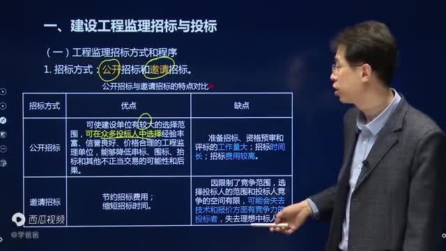 2022年监理工程师案例分析考点工程监理招投标