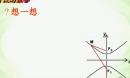 双曲线及其标准方程(1)