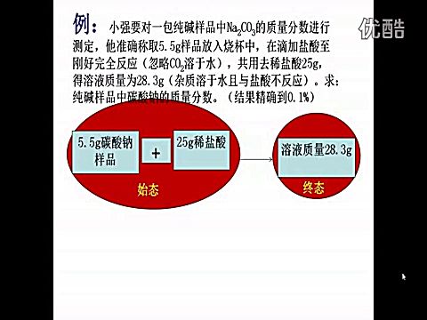 样品中某物质质量分数的计算