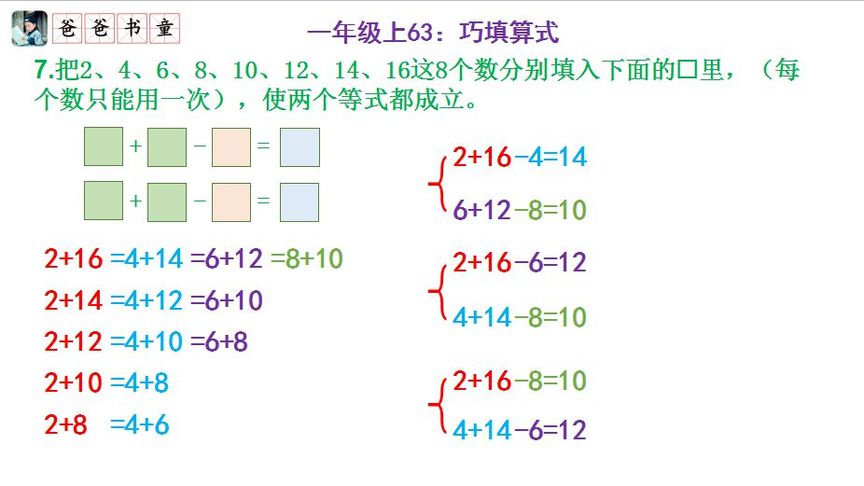 数学一年级(上)第63讲-4,巧填算式,用正确的规律衍生答案