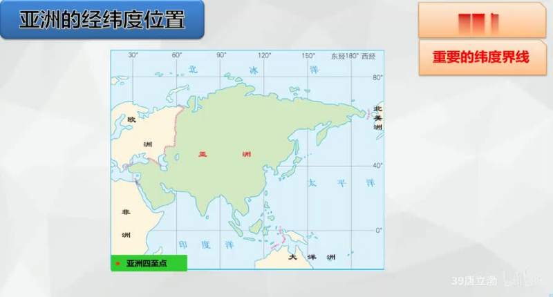 初一地理 3 位置和范围第一课时