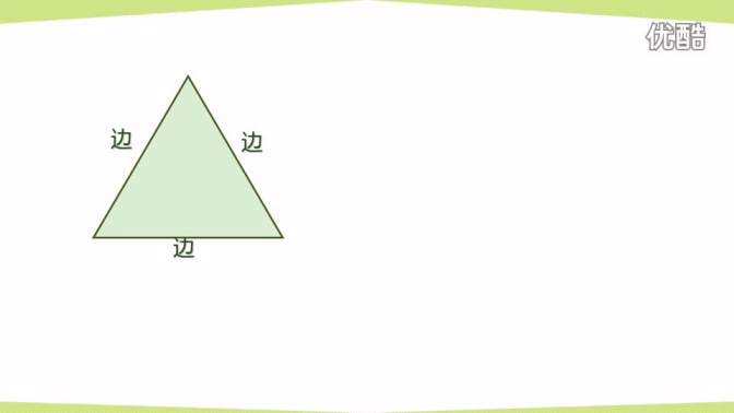 小学数学三角形的分类公开课示范课优质课赛课