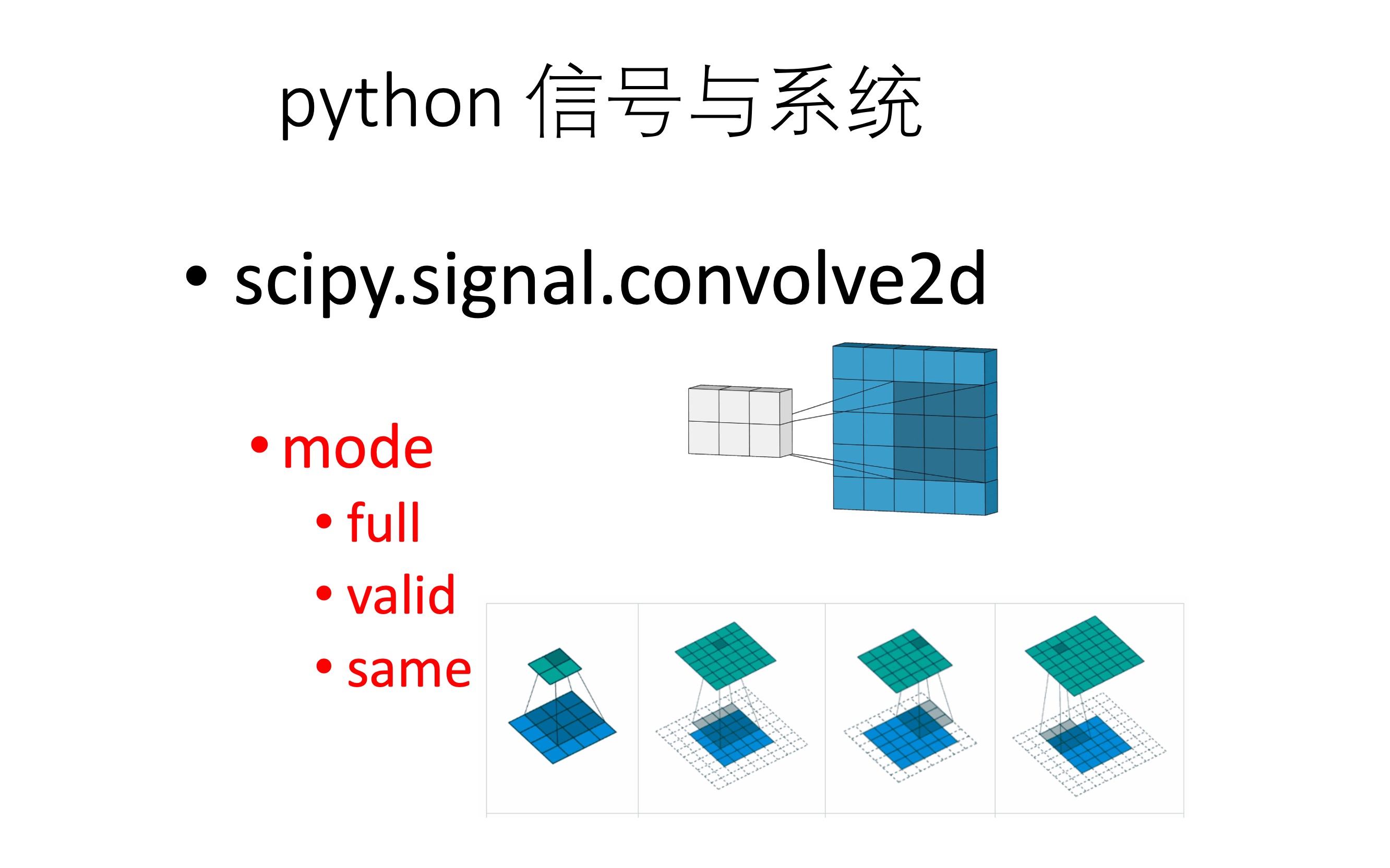 【python 信号与系统】02 scipy.signal.convolve2d 二维(图像)卷积及其...