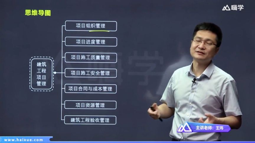 2020年一建建筑实务精讲班-王玮-49