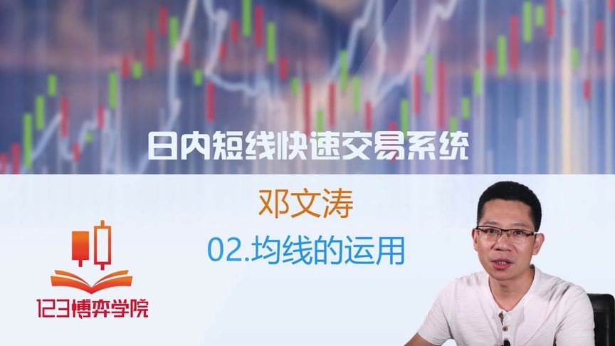跟百万美金大咖学习交易系统手法之:3条均线实战法