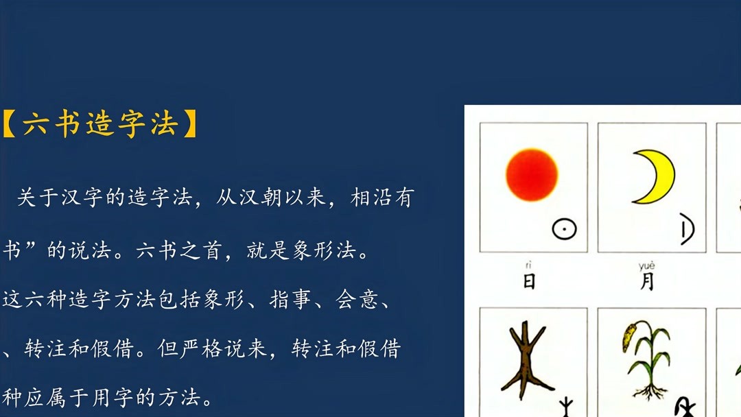汉字的“六书”造字法