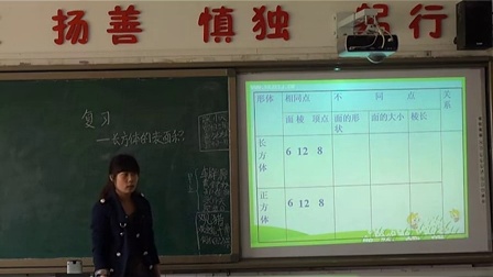 彭楠数学课《长方体、正方体复习课》