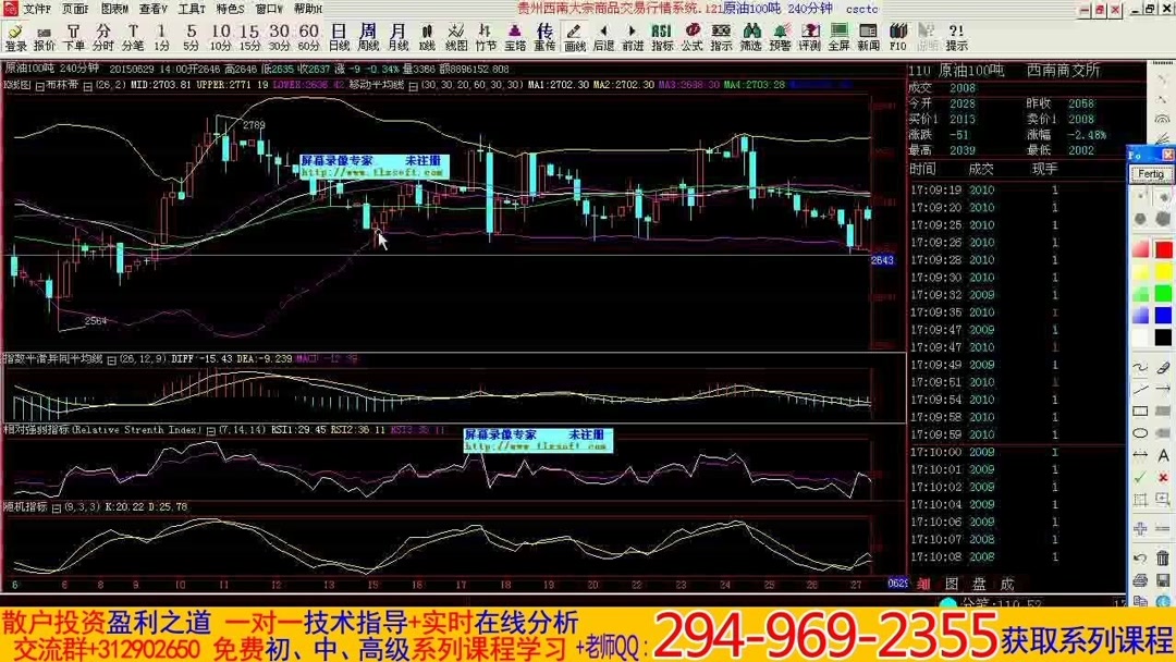 【短线趋势交易技巧】 现货白银技术分析 超短线交易秘籍 炒白银