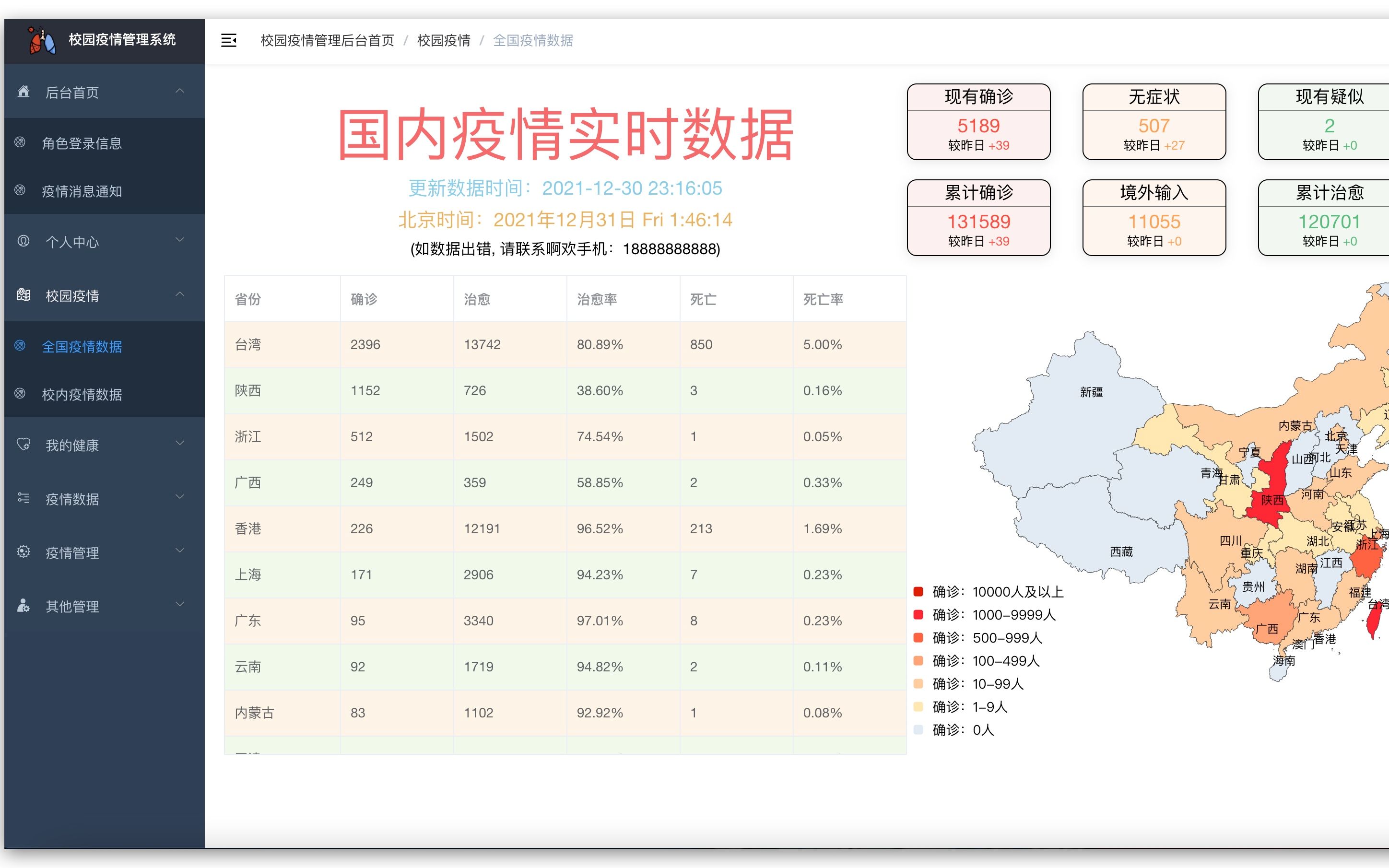Nodejs+Vuejs+MySQL前后端分离校园疫情防控平台、疫情管理系统、...