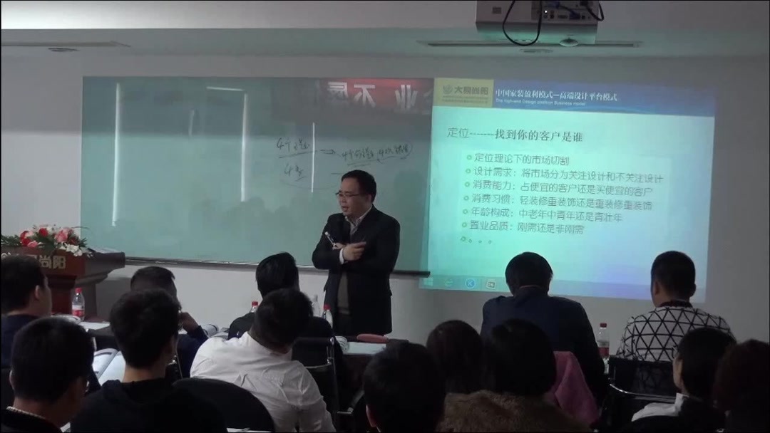 大易尚阳 营销通关家训班视频(6)