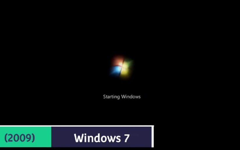 (1985 - 2021)Windows 操作系统的演变