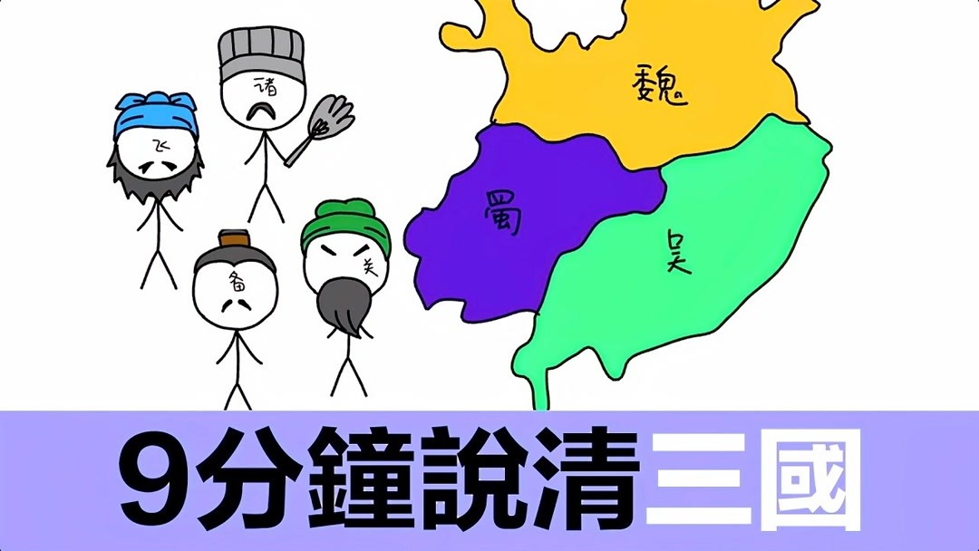 以简单、通俗、有趣的动画形式科普(三国历史)魏蜀吴、曹操刘备