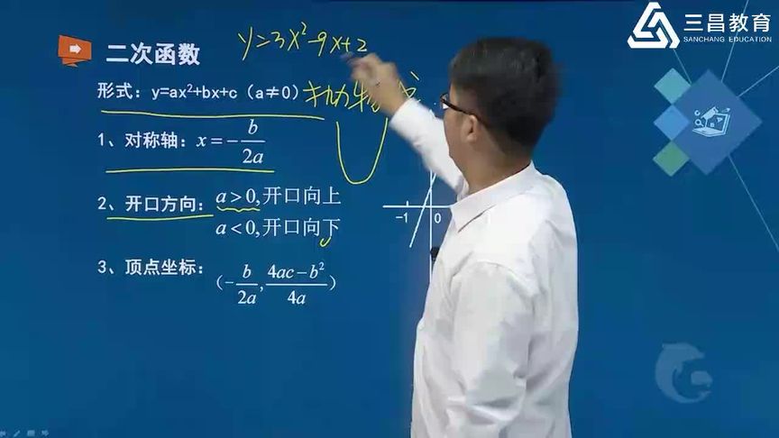 成人高考专升本高等数学(二)精讲03-经管类#成人高考 #专升本