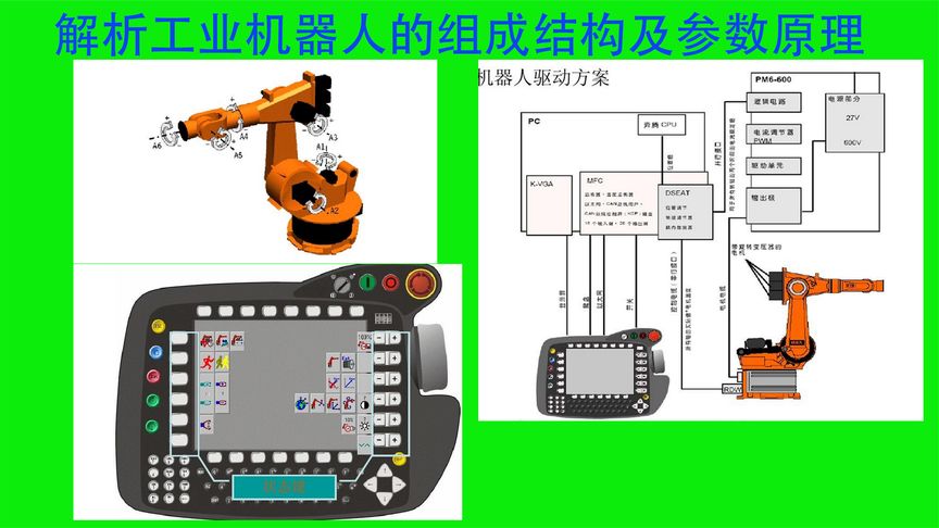 解析工业机器人的组成结构及参数原理