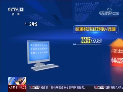 [战疫情特别报道]关注数字经济新格局 网上新动能 在线服务业发展迅猛