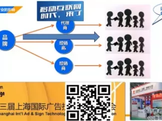 第二小节:微信O2O社群架构及案例分析