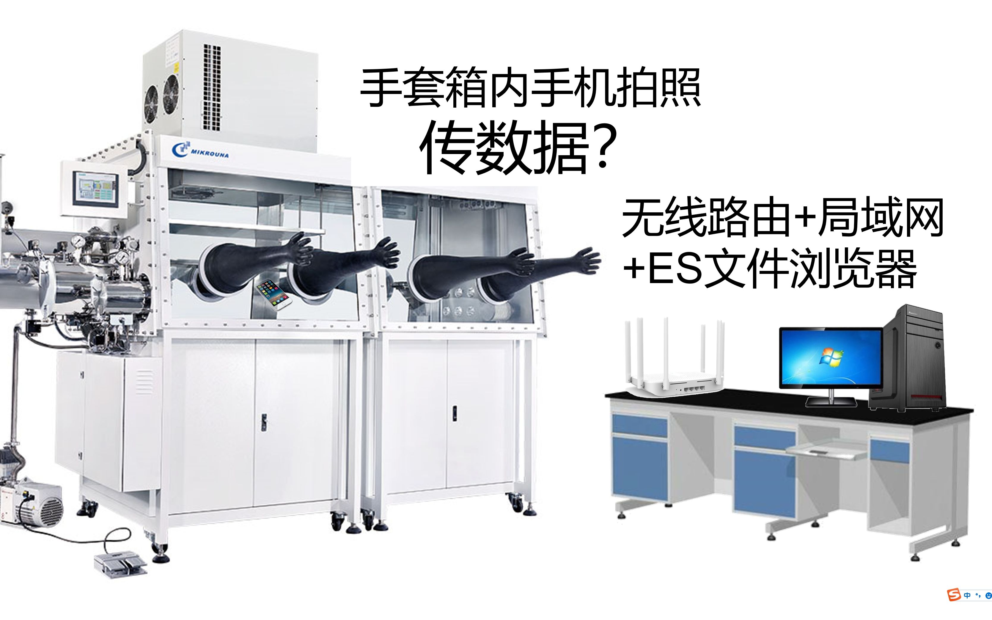 科研·实验·方法: 手套箱内拍照无线共享至PC端