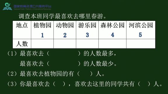 【小学数学】二年级下册课程:2数据的收集与整理(2)