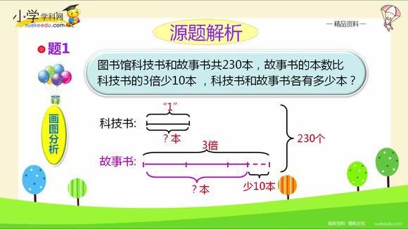 【精品】小升初数学知识点精讲-和倍问题和差倍问题