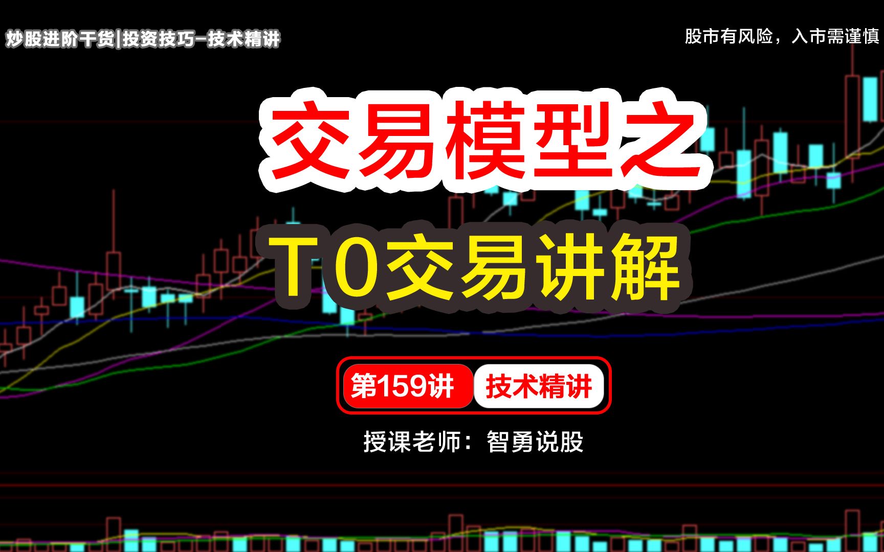股票被套如何自救?分享一套“懒人”T+0炒股技巧,快速赚取溢价