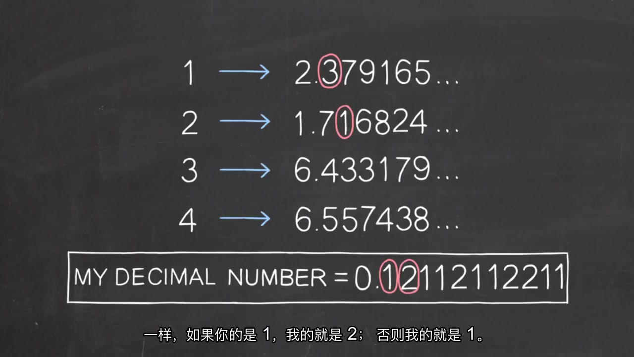 准确度和准确性的区别 What‘