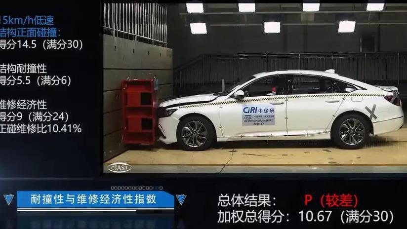 车内成员安全指数一般!东风本田INSPIRE中保研碰撞测试成绩出炉