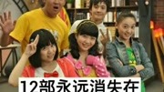 00后还记得这些动画片吗?