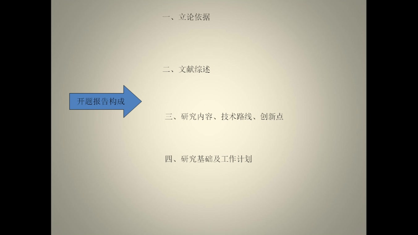 写论文就这几招(2016版)-6开题报告撰写技巧