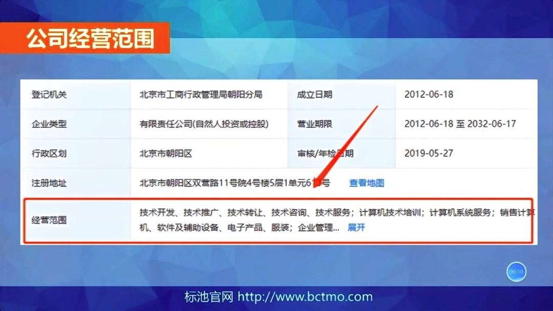 什么是商标分类表?商标国际分类45类明细