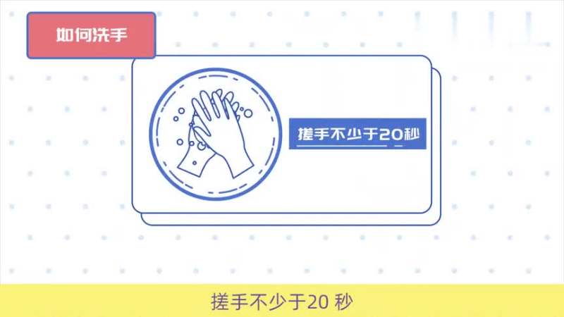 预防新型冠状病毒科普动画宣传视频-儿童篇
