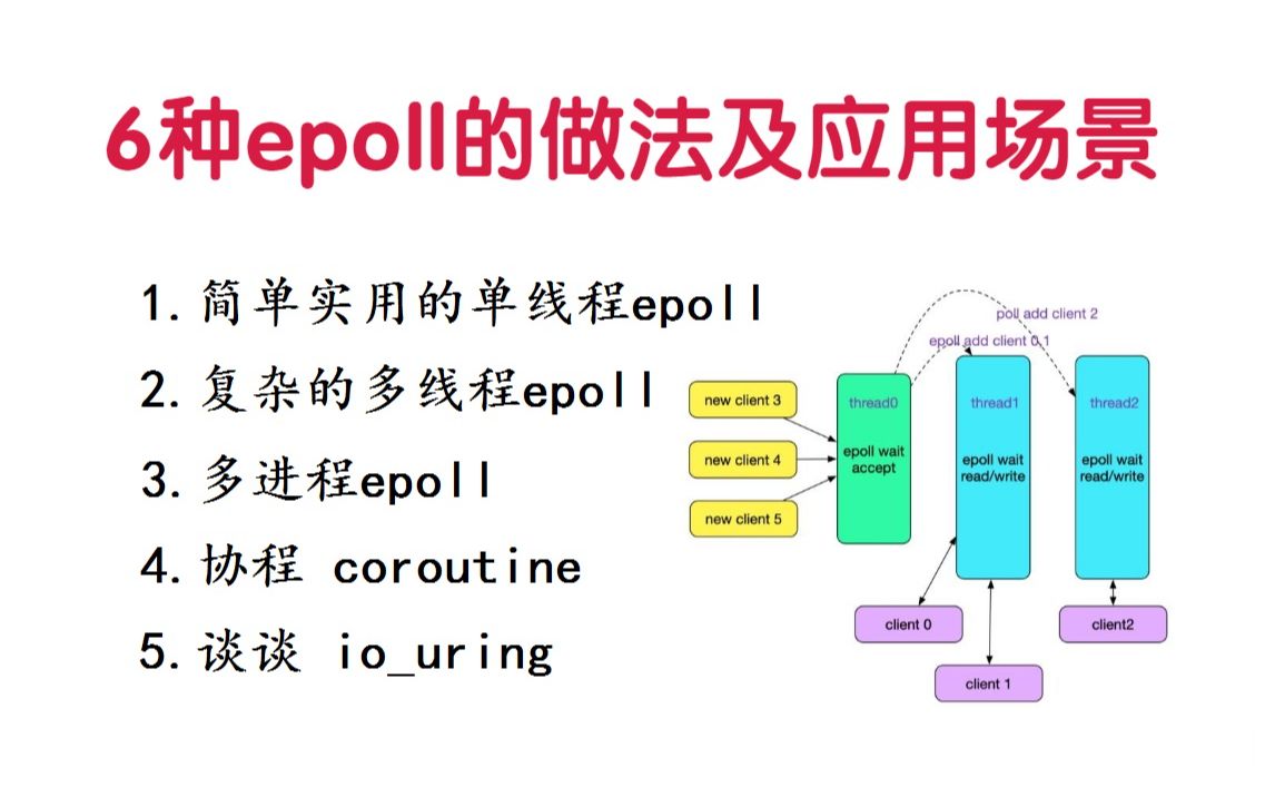 梳理服务器,6种epoll的做法及每种epoll的应用场景