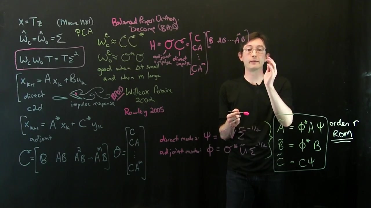 机器学习控制算法