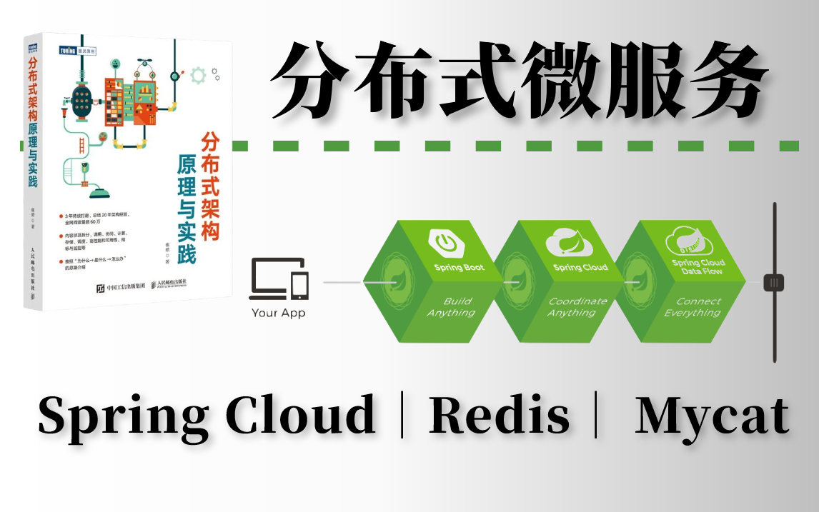 吹爆!【花了我9890买的2022年分布式微服务课程】分享给大家!Spring...