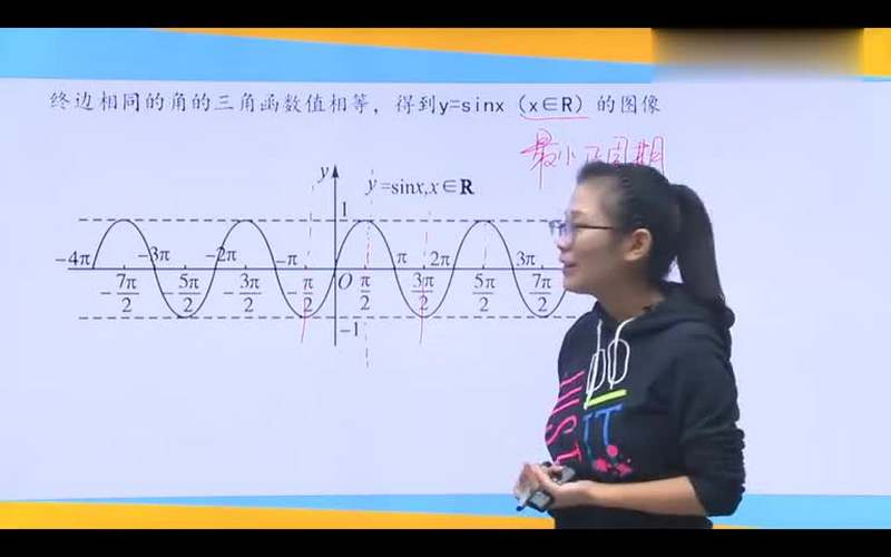 正余弦函数的图像与性质1