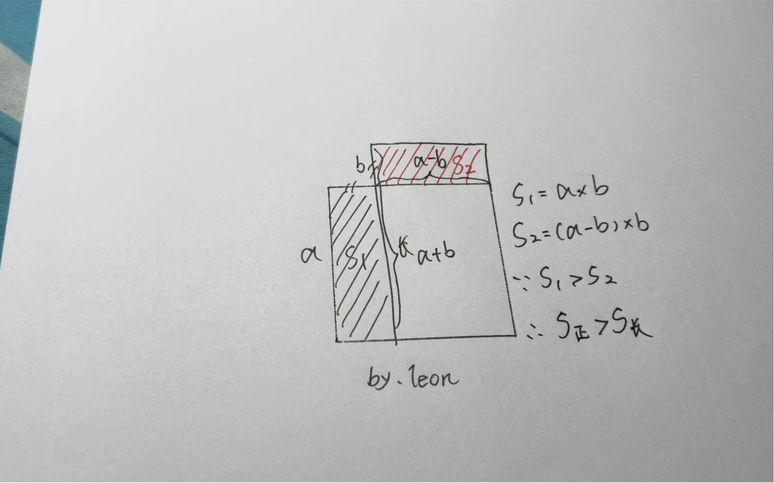 等周长矩形正方形面积最大的最简单证明