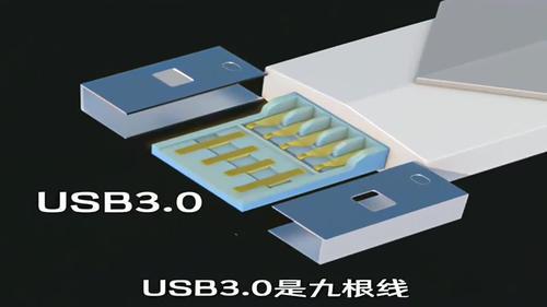U盘传输速度特别慢是怎么回事呢?