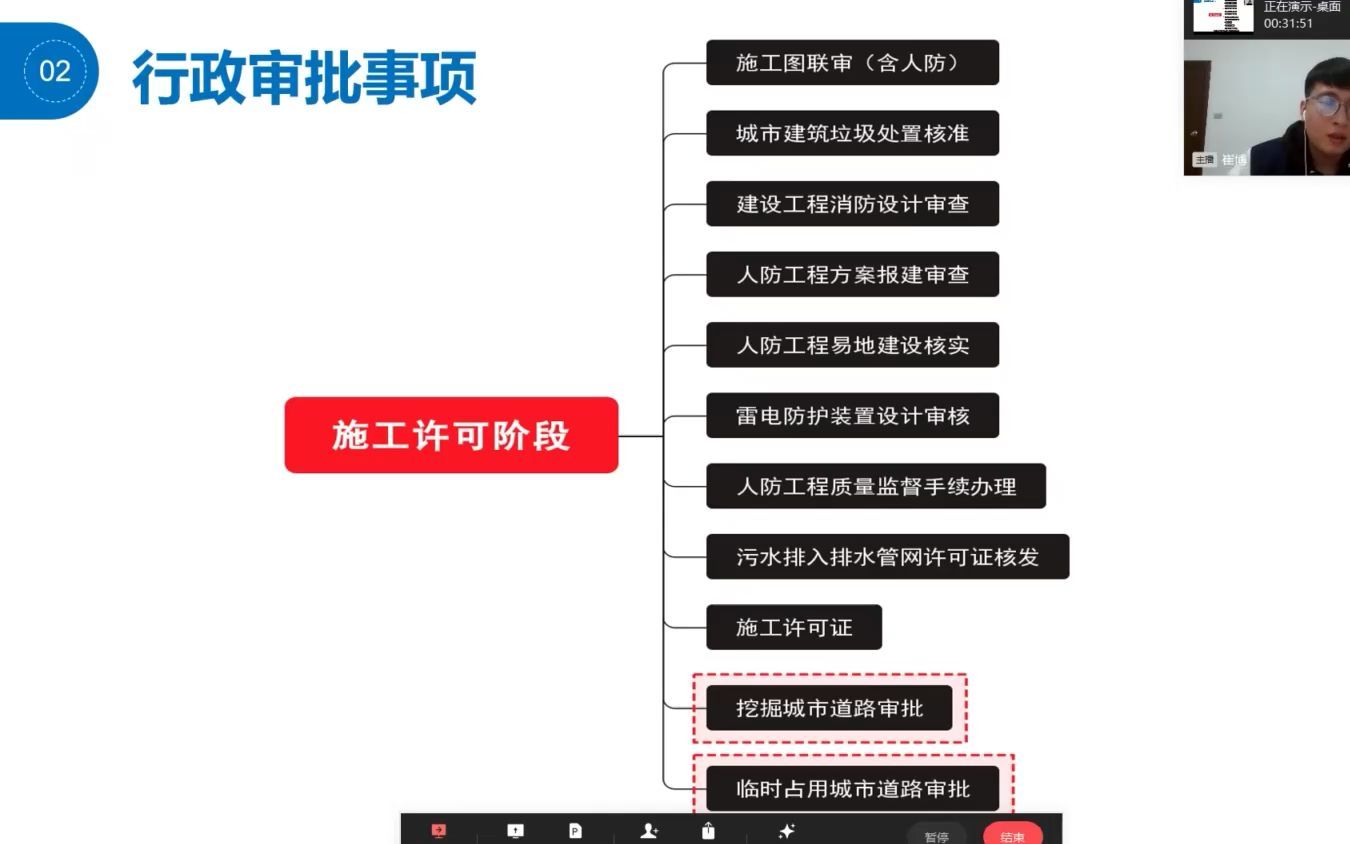 浅析全过程工程咨询报批报建实践与案例-崔博_2