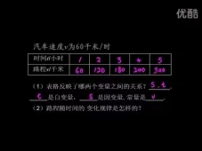 郑可憨数学:用表格表示变量间关系