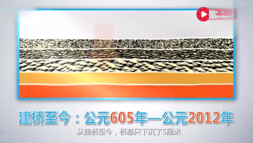 赵州桥如何建的? 为什么可以存在1400年