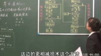 数学高中必修3算法案例(二)上_9CC7