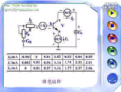 08-三极管的电流分配关系