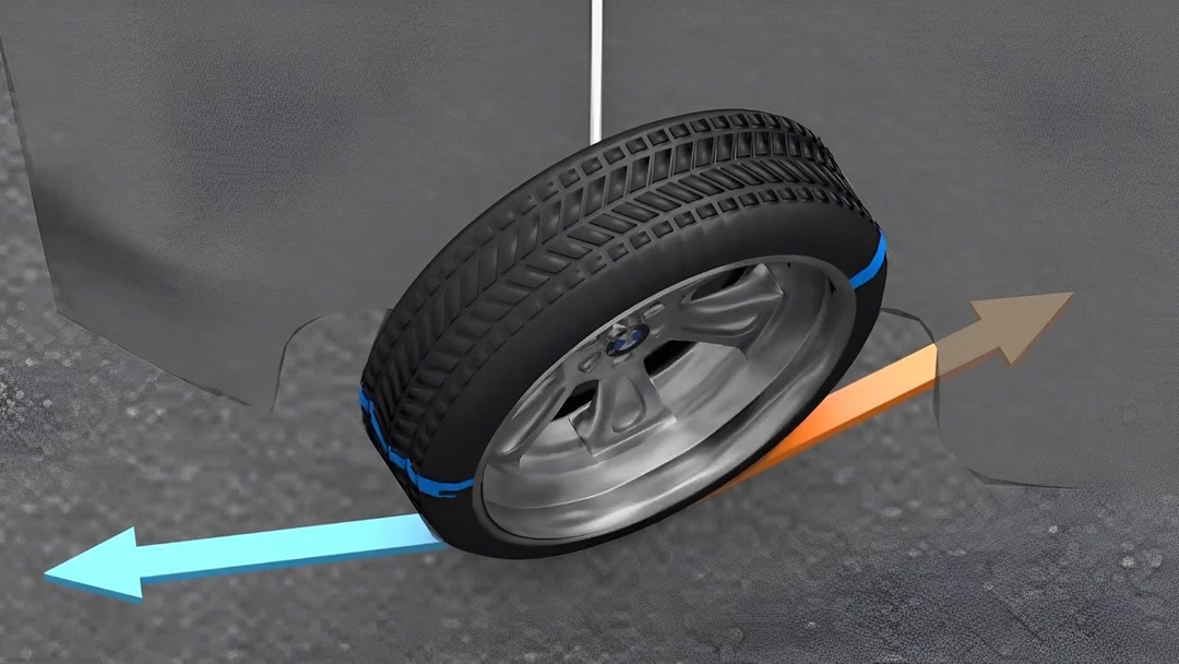 方向盘的原理是什么,为什么拐完弯后会自动调整?动画演示全过程