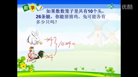 小学数学五年级微课《巧解鸡兔同笼苏文》龙城小学【龙城小学管理员...