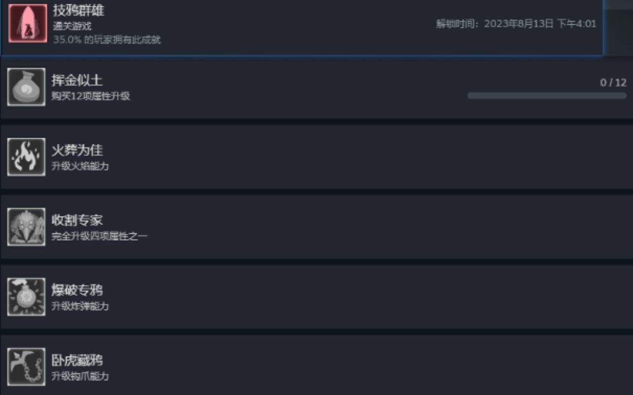【剧透】死亡之门 不曾花钱 无伤通关门扉之主最后场景