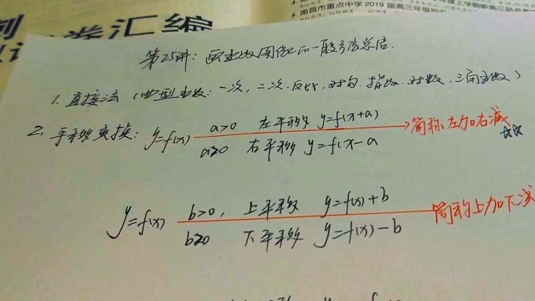 常见的画函数图像总结,老师告诉你